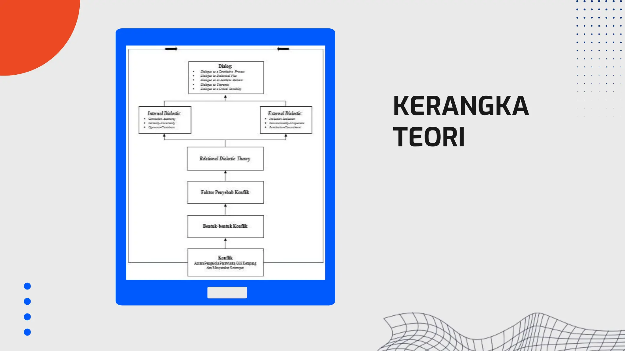7 Steps Of Risk Management Process Business Plan by Slidesgo.pptx