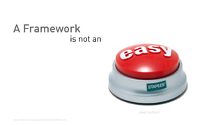 Seven Steps to Creating a Framework | PDF