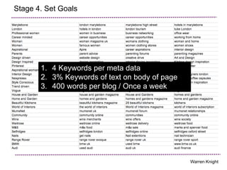 7 steps to accelerate small business growth in 2014