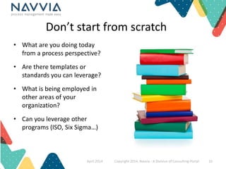 7 Steps to a Successful ITSM Tool Implementation | PPT