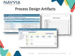 7 Steps to a Successful ITSM Tool Implementation | PPT