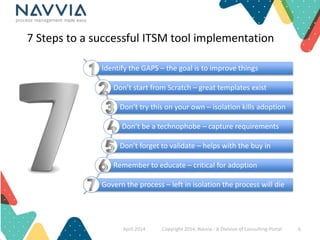 7 Steps to a Successful ITSM Tool Implementation | PPTX