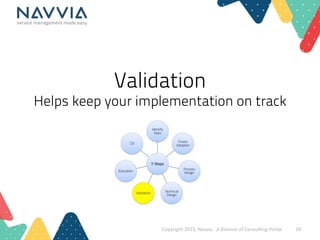7 Steps to a Successful itsm Tool Implementation | PDF