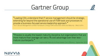 7 Steps to a successful ServiceNow Implementation | PDF