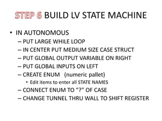 7 Steps to Autonomous for FRC LabVIEW Programmers | PPTX