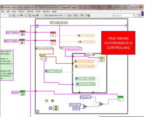 7 Steps To Autonomous For Frc Labview Programmers 