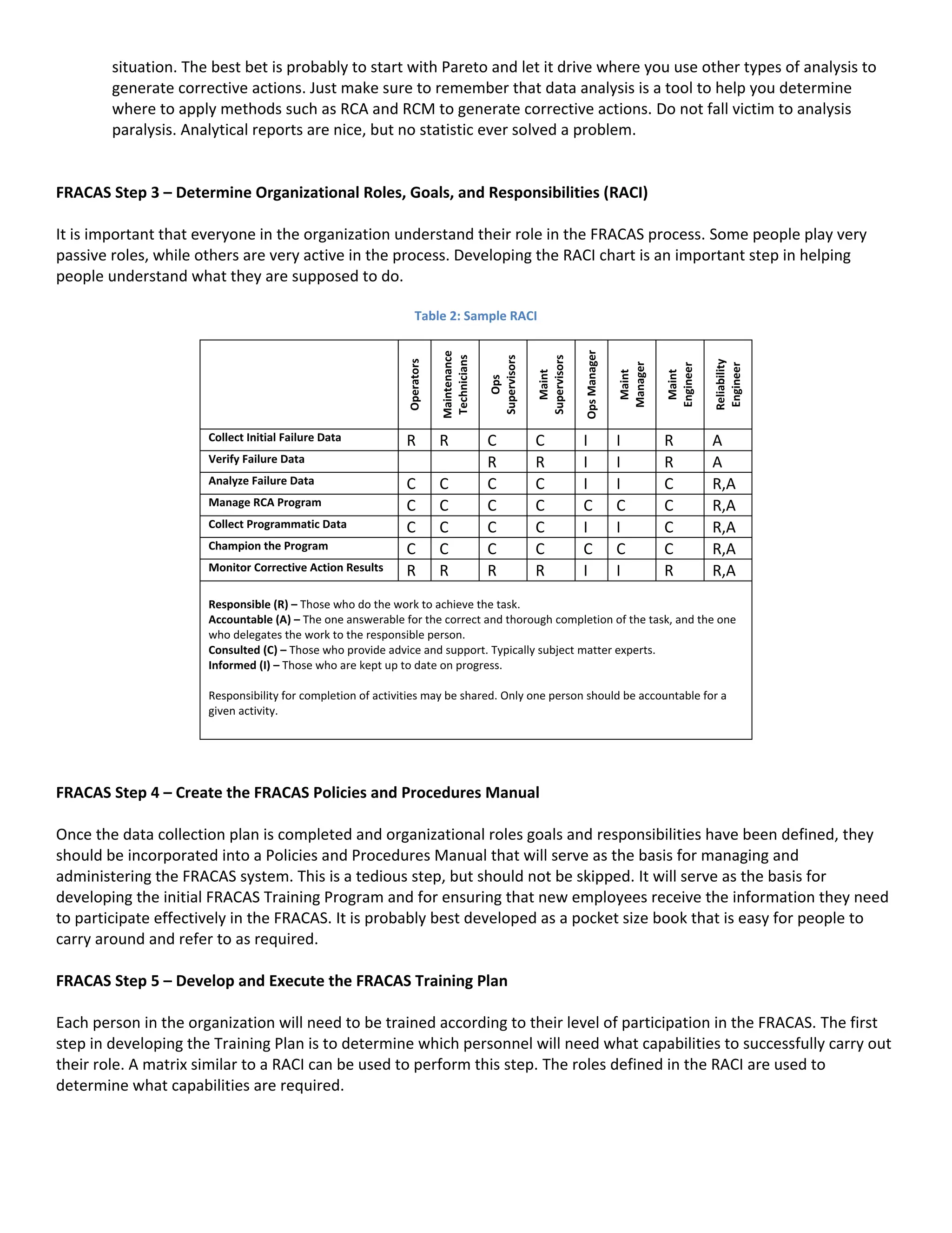 7 Steps to a Working Failure Reporting System - FRACAS | PDF