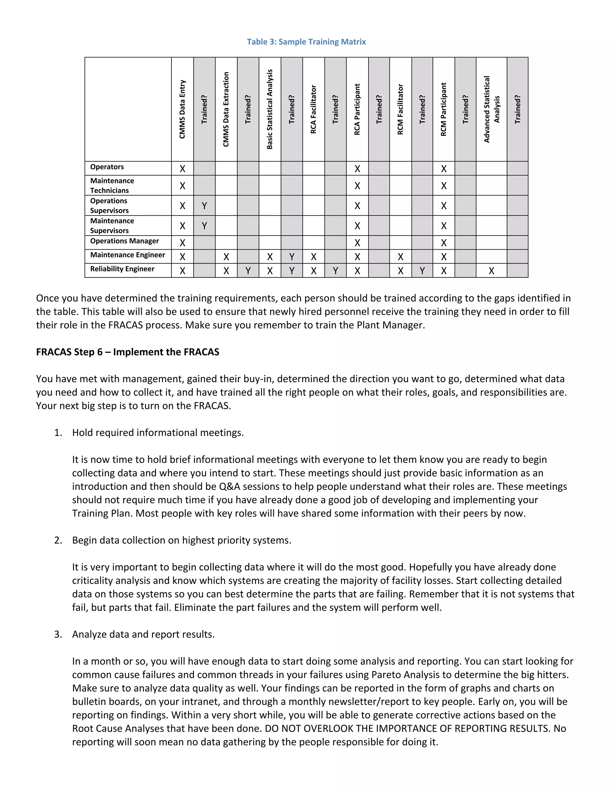 7 Steps to a Working Failure Reporting System - FRACAS | PDF