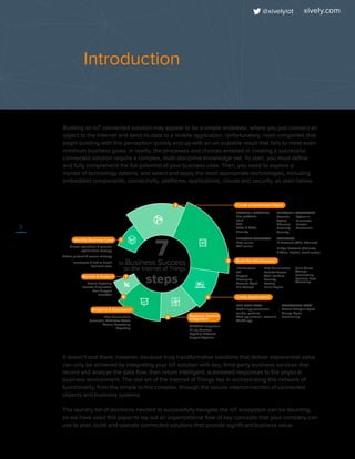 7 steps to business success on the Internet of Things | PDF