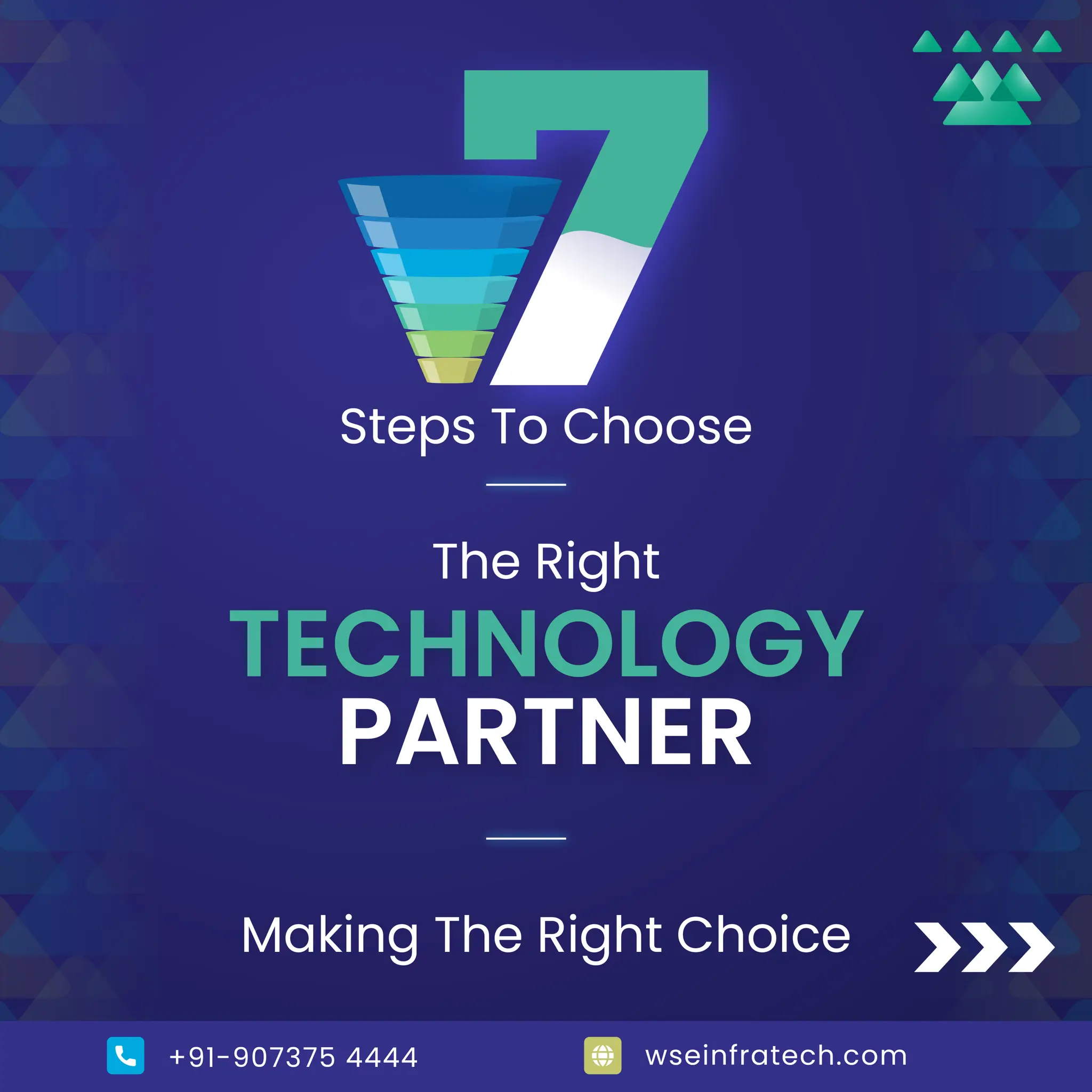 7 Steps To Choose The Right Technology Partner.pdf
