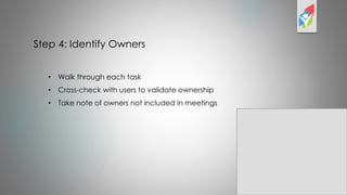 Seven steps flowchart process flow chart | PDF