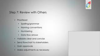 Seven steps flowchart process flow chart | PDF