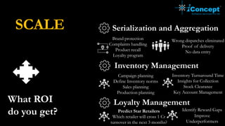 Seven Steps to Design, Build and Scale Traceability for Agri-Input ...