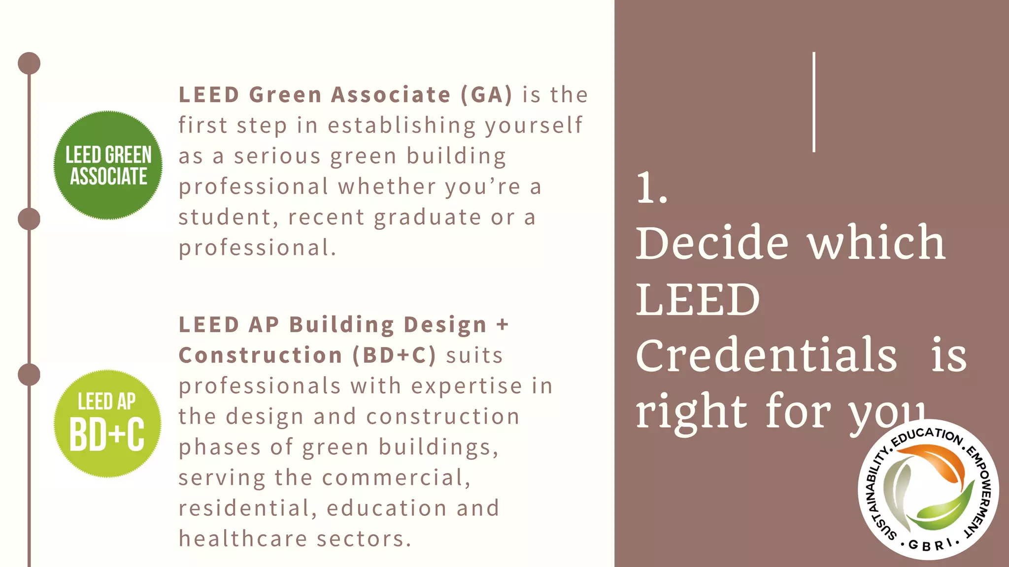 7 Steps to Earn Your LEED Credential | PDF