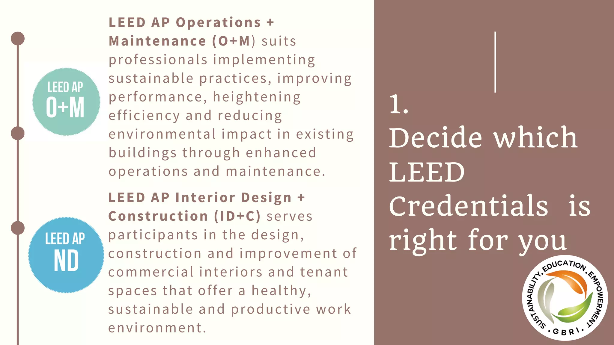 7 Steps to Earn Your LEED Credential | PDF