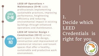 7 Steps to Earn Your LEED Credential | PDF