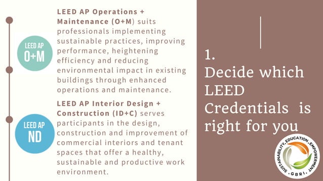 7 Steps to Earn Your LEED Credential | PPT