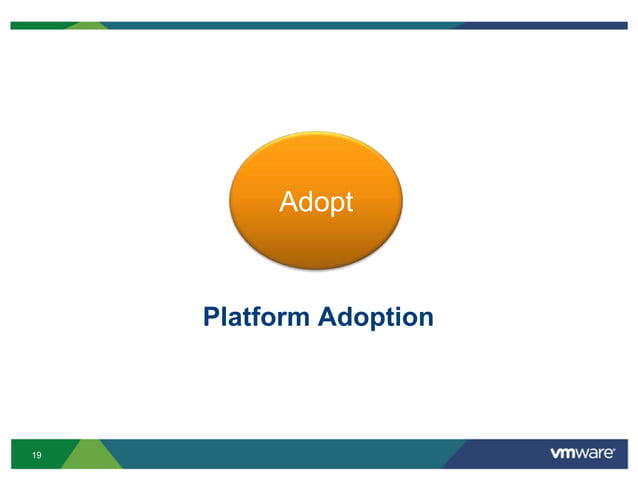 7 steps to Enterprise PaaS | PPT
