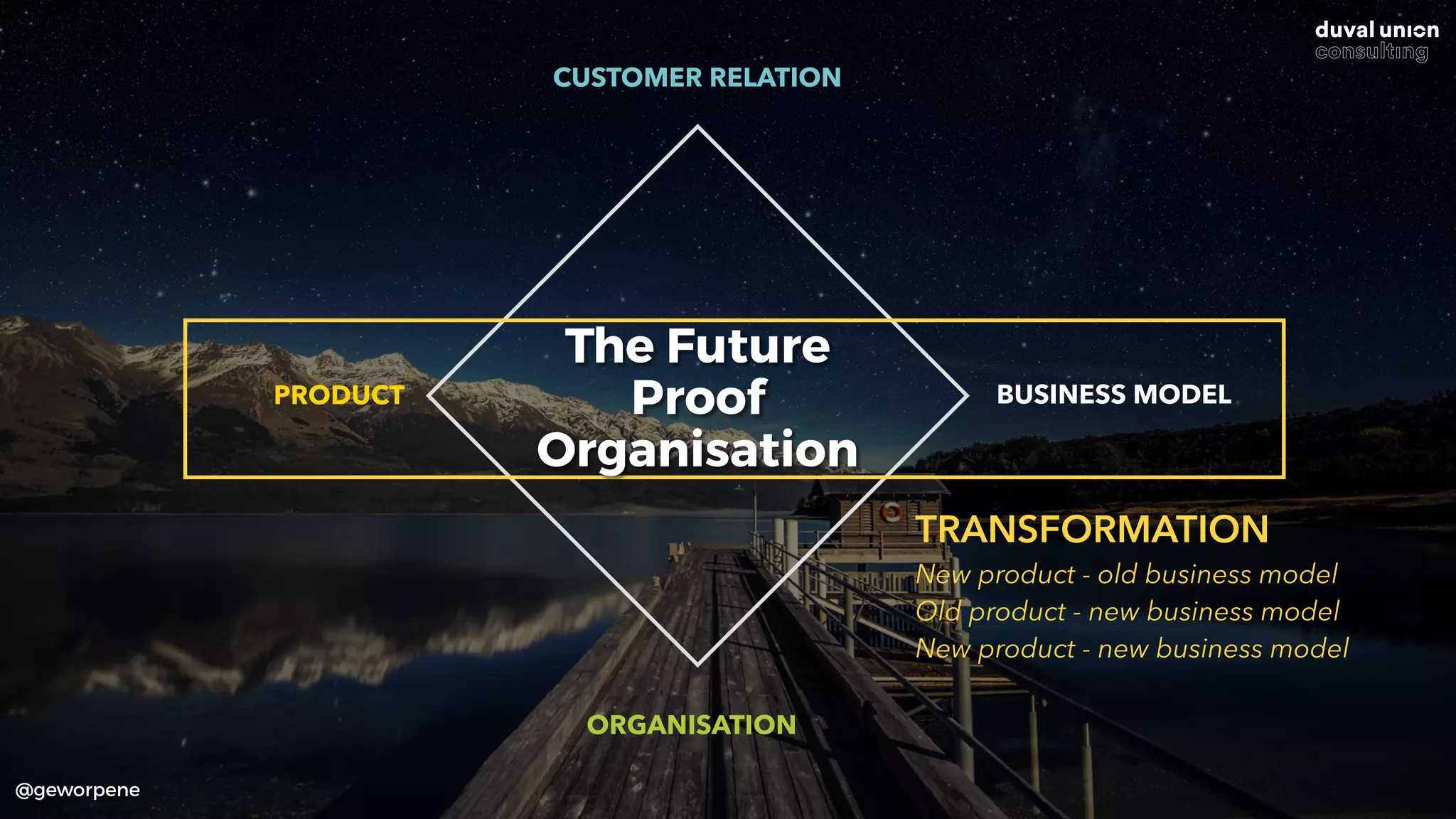 7 steps to become a future proof organisation | PPT
