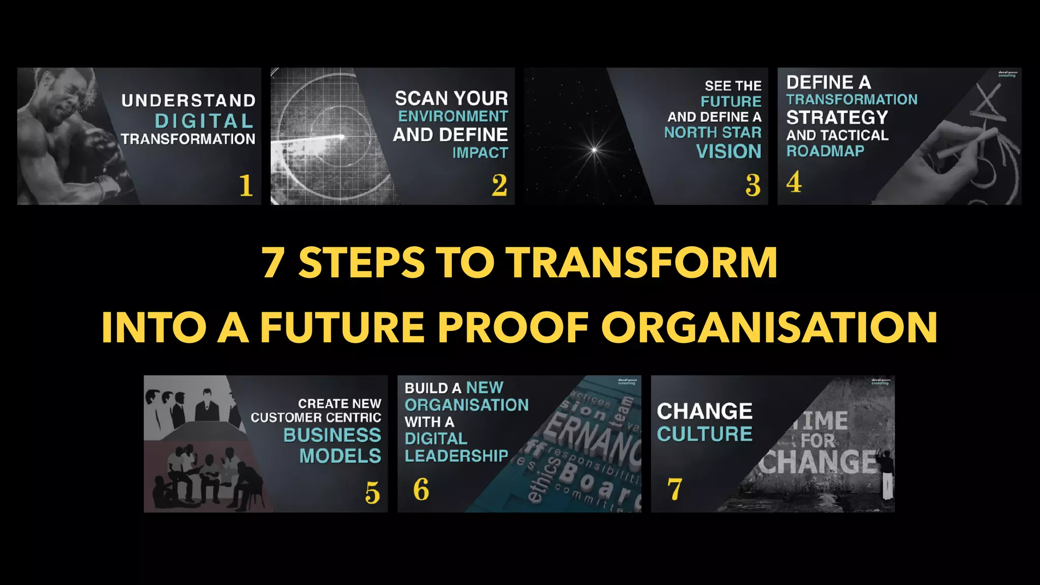 7 steps to become a future proof organisation | PPT