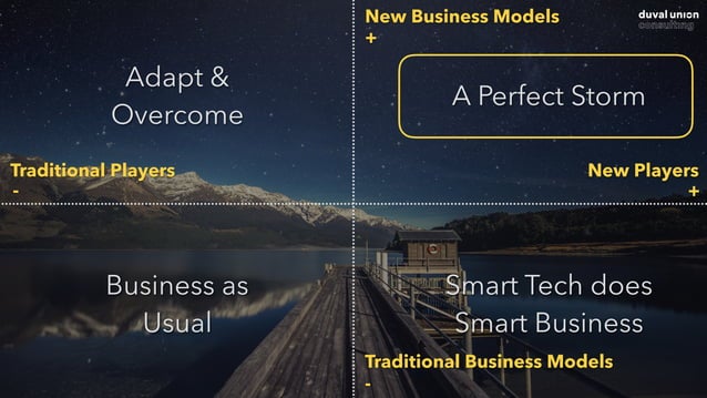 7 steps to become a future proof organisation | PPT