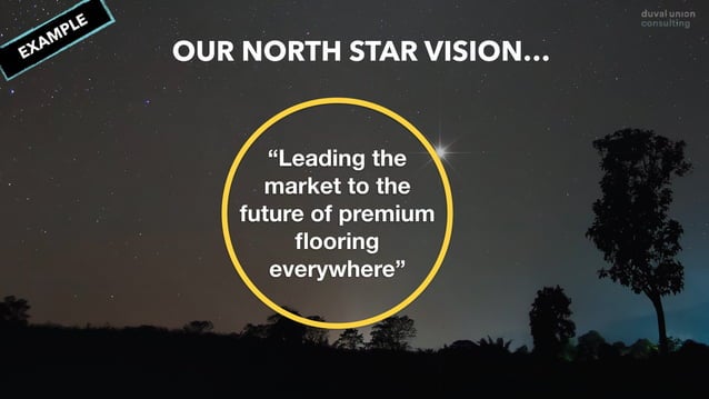 7 steps to become a future proof organisation | PPT