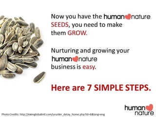 7 Steps to Grow Your Human Nature Business | PPTX