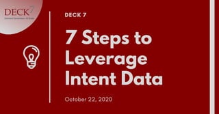 7 steps to leverage intent data | PPT