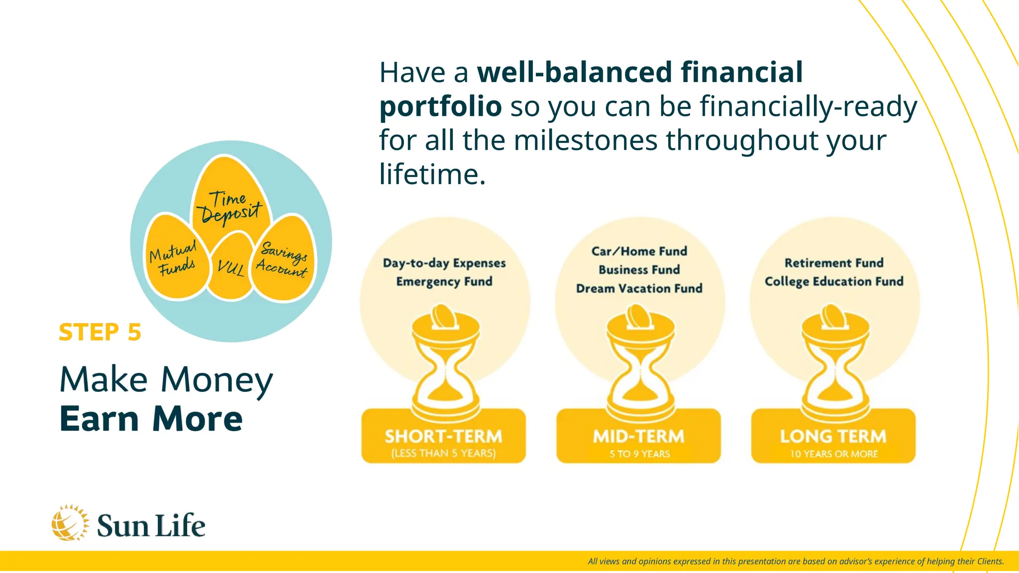 7 Steps to Money for Life Presentation.pptx