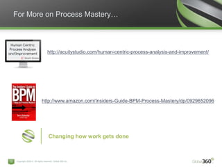 7 Steps To Process Mastery | PPTX