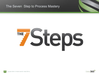 7 Steps To Process Mastery | PPTX
