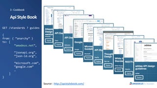 INTERFACE, by apidays - 7 steps to select the right standard to design ...