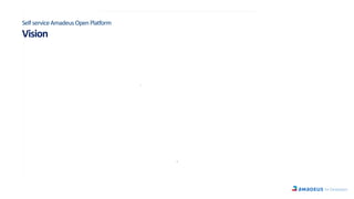 INTERFACE, by apidays - 7 steps to select the right standard to design ...