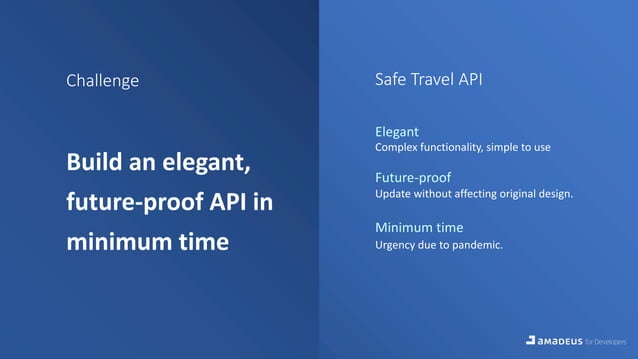INTERFACE, by apidays - 7 steps to select the right standard to design ...
