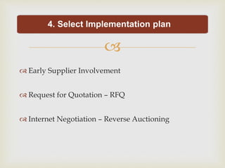 7 step strategic sourcing | PPTX