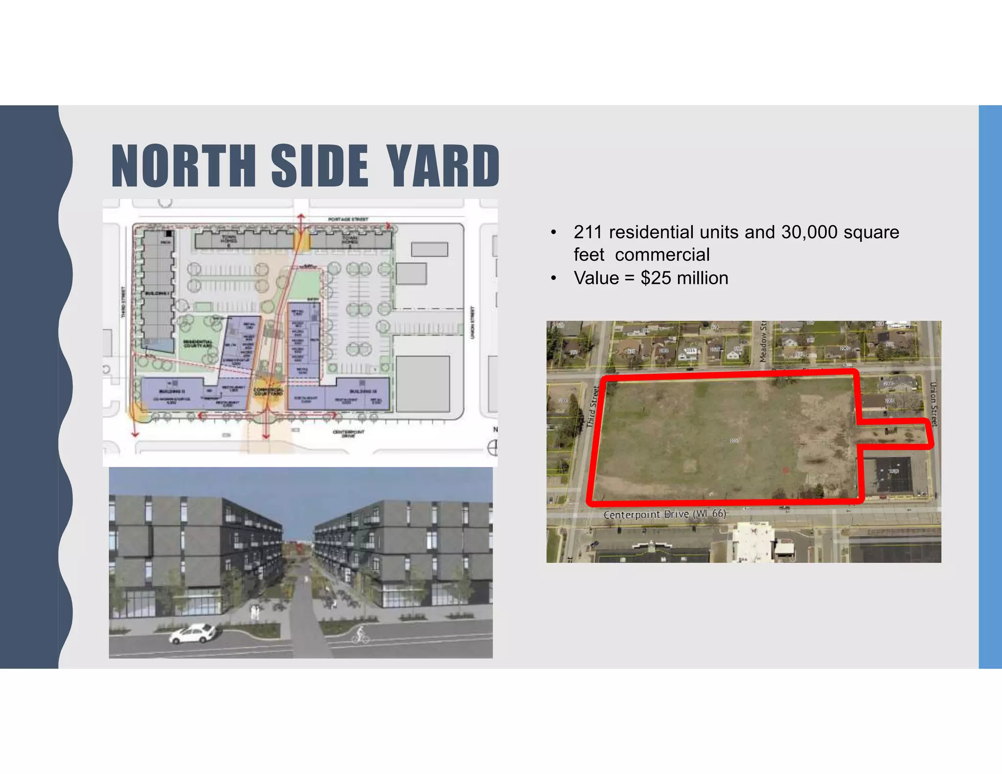 Stevens Point: Opportunity Zone Project | PPTX