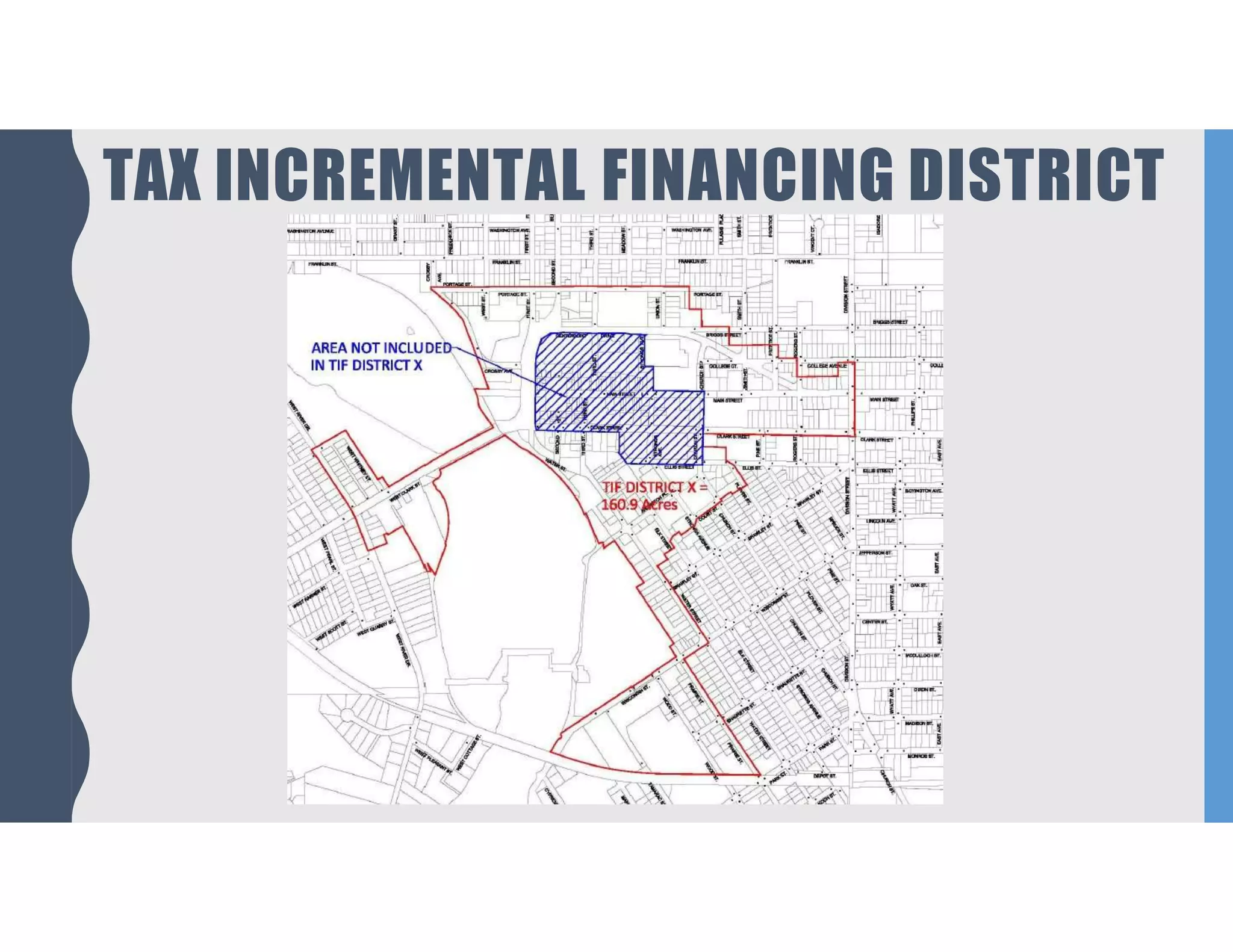 Stevens Point: Opportunity Zone Project | PPTX