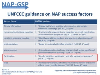 Stocktaking for national adaptation planning (SNAP) tool - GIZ | PDF
