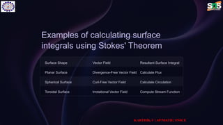 7 stokes theorem with explanation .pptx