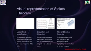 7 stokes theorem with explanation .pptx