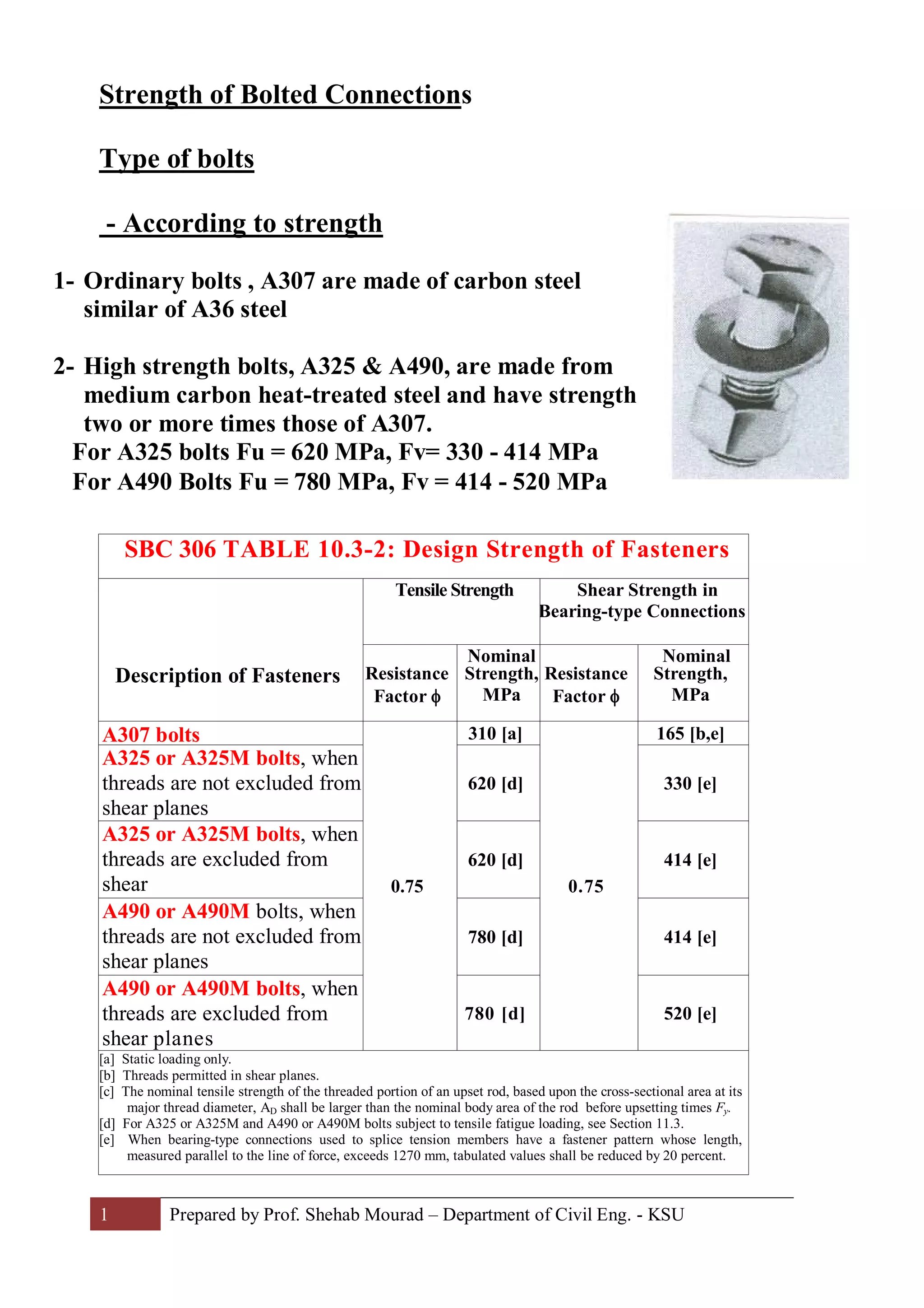 07-Strength of Bolted Connections (Steel Structural Design & Prof ...