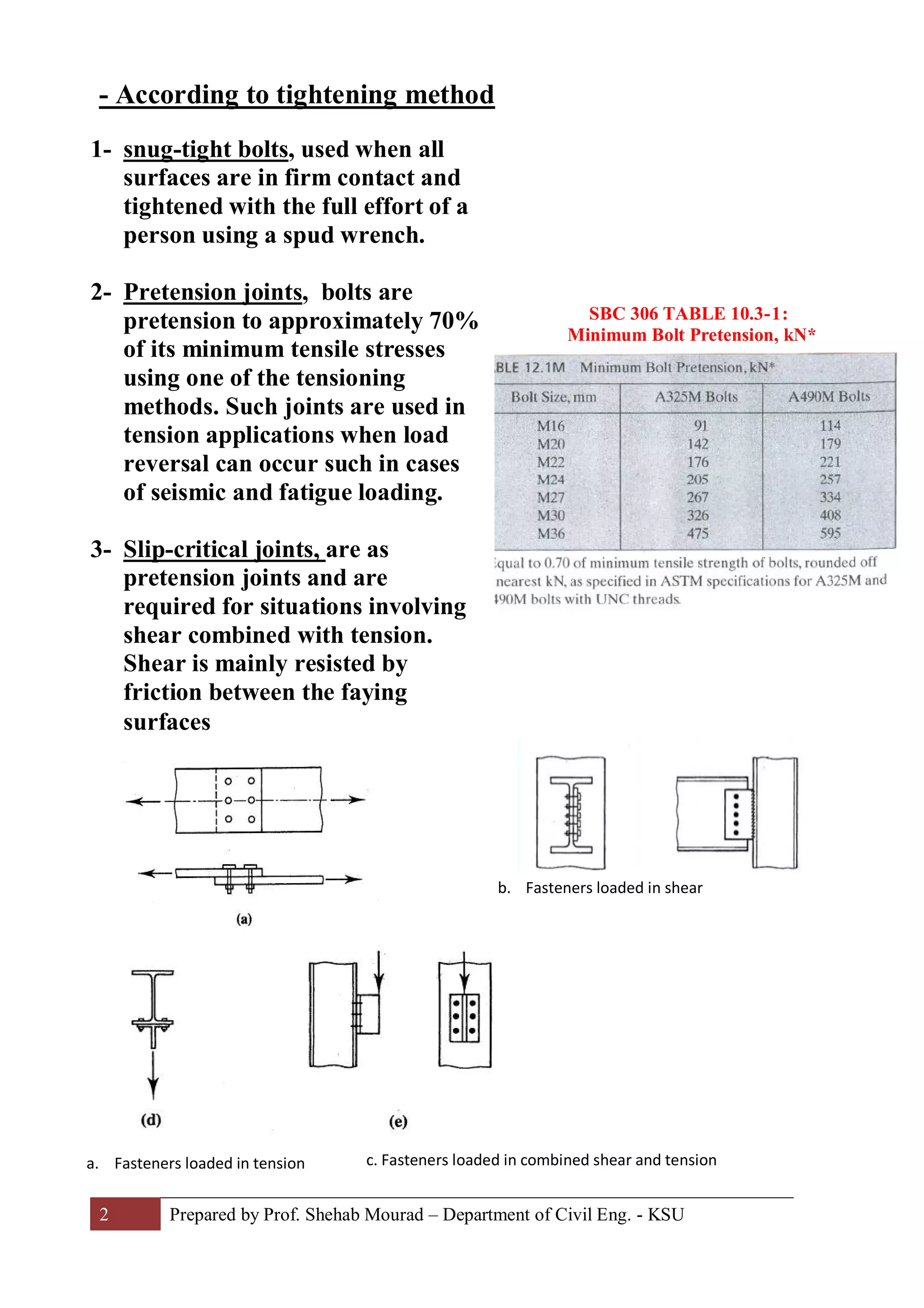 07-Strength of Bolted Connections (Steel Structural Design & Prof ...