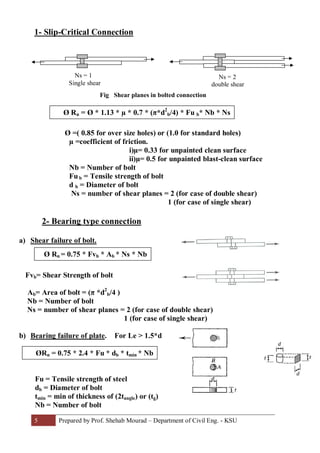 07-Strength of Bolted Connections (Steel Structural Design & Prof ...