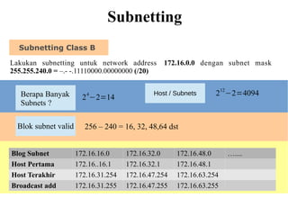 7_Subnetting.pdf