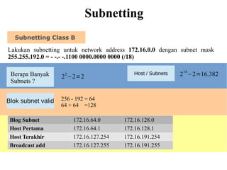 7_Subnetting.pdf