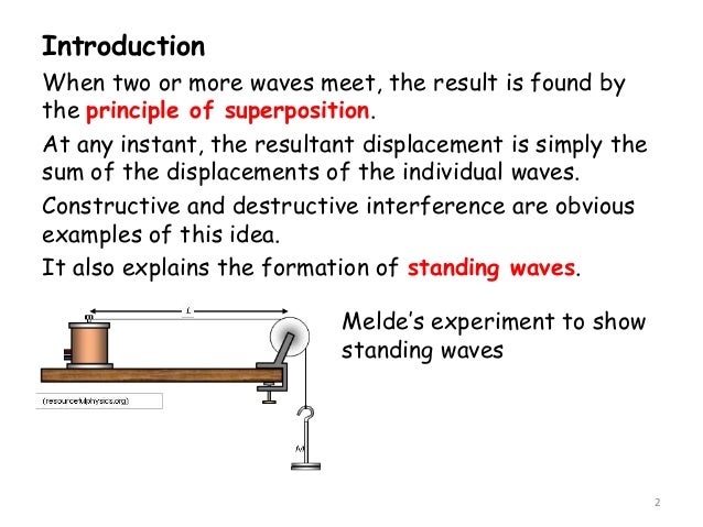 7 Superposition And Standing Waves