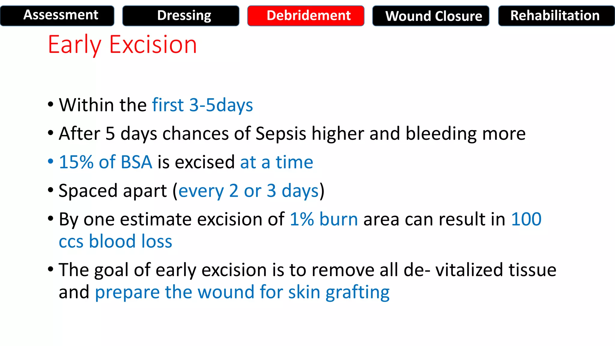 BURNS: Surgical Management | PPTX