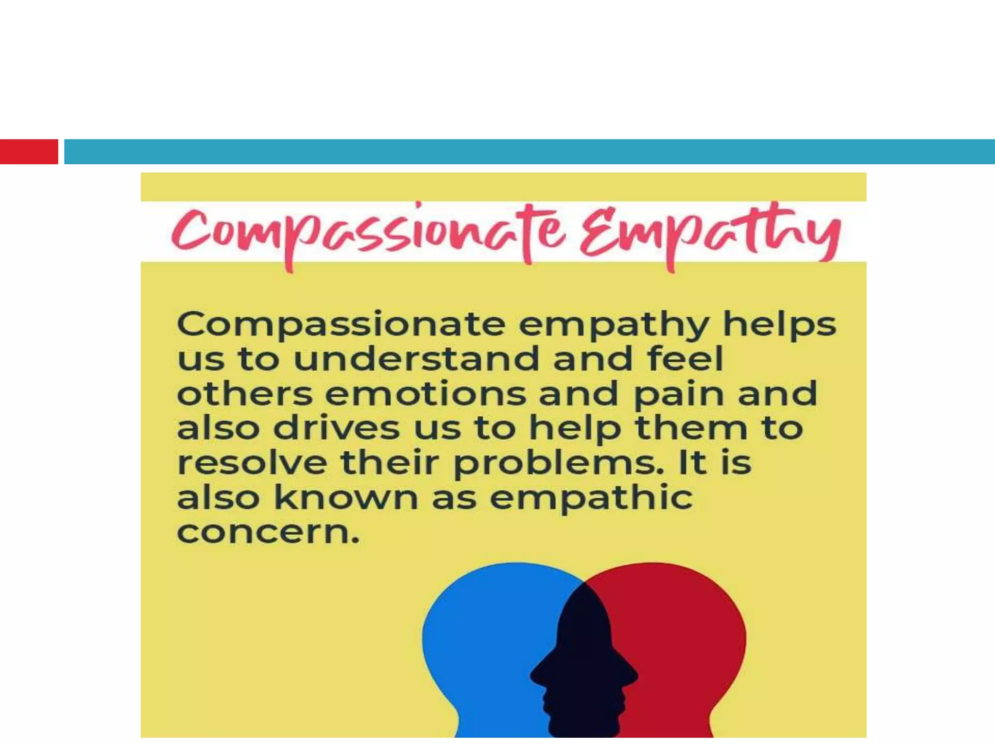 7 Sympathy Vs empathy.pptx