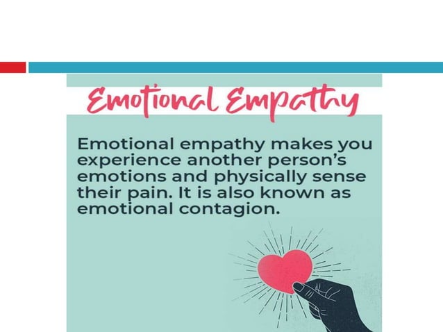 7 Sympathy Vs empathy.pptx