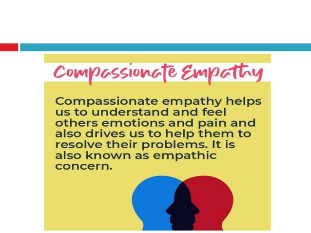 7 Sympathy Vs empathy.pptx